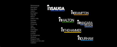 Quality Care Sports Injury And Rehab Did You Know You Dont Have To Be