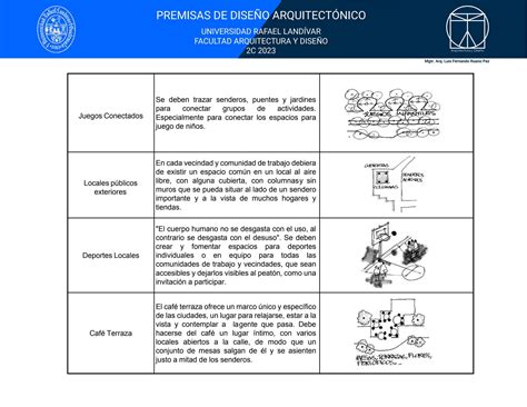 Premisas De DiseÑo ArquitectÓnico Taller De Arquitectura 6 2c2023 By