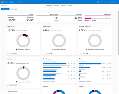 An Introduction To Microsoft Clarity The Dgit Seamless Technology