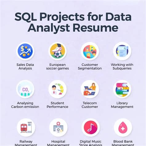Sql Projects For Data Analysis Dee Tech Consulting Posted On The Topic Linkedin