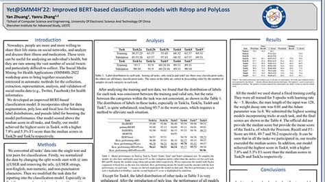 Underline Improved Bert Based Classification Models With Rdrop And Polyloss