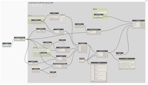 Printing Pdfs W Dynamo Archi Lab