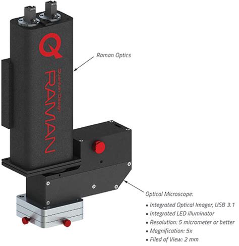 Ppms® Dynacool™ Quantum Design Latin America
