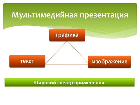 Роль информационно коммуникативных технологий в духовно нравственном воспитании на уроках ИЗО в