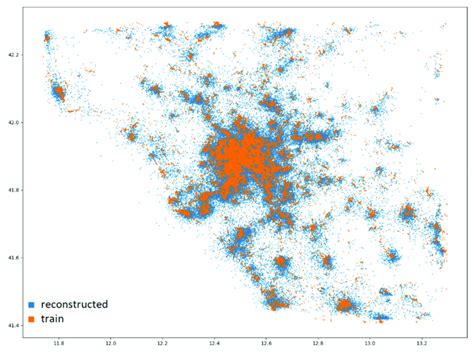 Spatial Distribution Latitude Longitude Of The First 30000 Stops