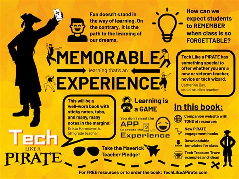 Tech Like A Pirate 10 Things Youll Find In The Book Ditch That Textbook