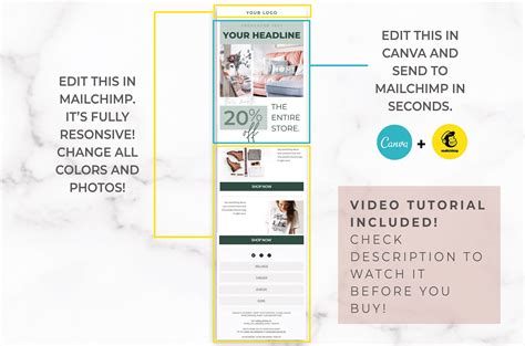 Code Your Own Mailchimp Template