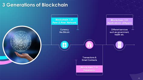 Top 10 Courses On Blockchain Industry Applications