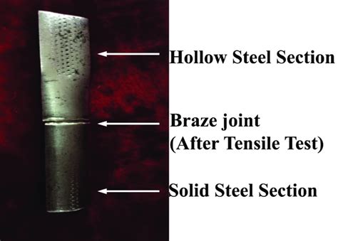 Brazed Specimen After The Tensile Test Fracture At The Braze Joint Download Scientific Diagram