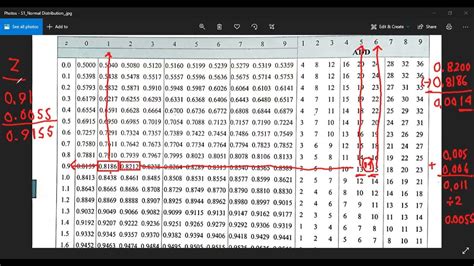 Caie A Level S1 Qp Solve 9709 M J 2017 62 5 Normal Distribution