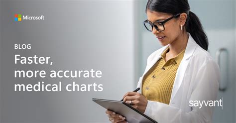 Azurecosmosdb Cosmosdbconf Aiinhealthcare Nosql Azure Cosmos Db
