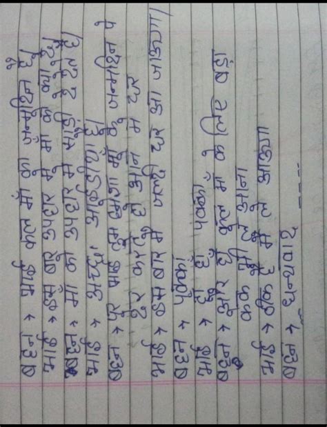 संवाद लिखिए ।1 माता जी के जन्मदिन की तयारी के विषय में चोटी बहन और बड़े
