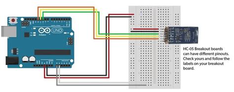 Wireless Arduino Oscilloscope Arduino Phone Application Breakout Board