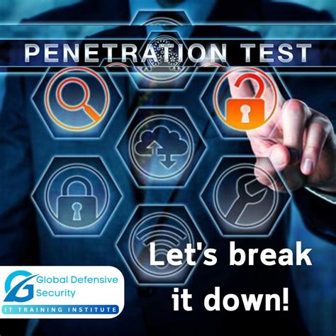 Global Defensive Security On Linkedin Penetrationtesting Cybersecurity Ethicalhacking