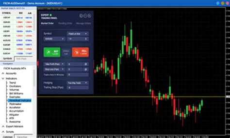 Develop Mt4 Mt5 Eas For Metatrader From Your Strategy By Arthur Devfx1