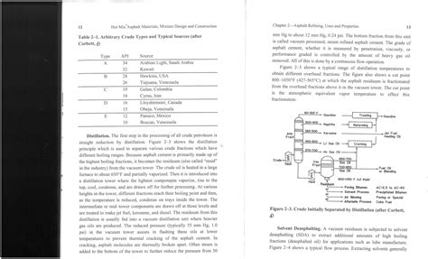1 Bitumen Refiningpdf