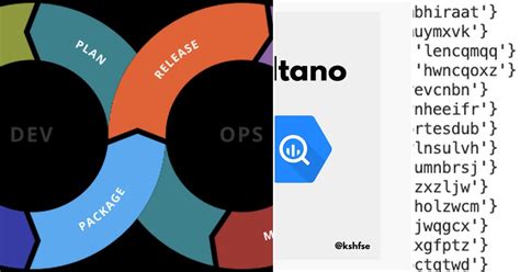 List Gcp Data Pipelines Curated By Rupert Swanepoel Medium