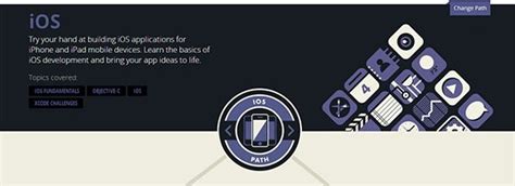 learning web design how to get started and not give up