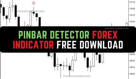 Pinbar Detector Forex Indicator Free Download Forexcracked
