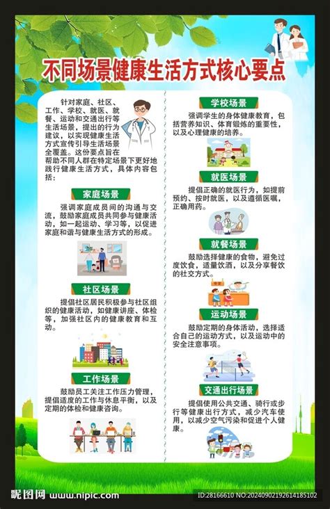 全民健康生活方式行动宣传月海报设计图 广告设计 广告设计 设计图库 昵图网