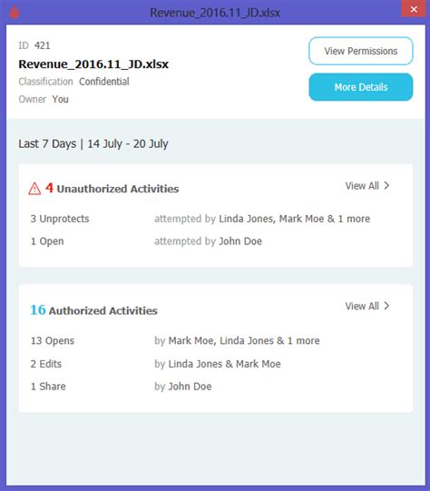 File Tracking System Seclore