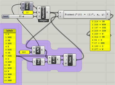 Multiple Strings Of Ifthen Statements To Convert Numbers To Text