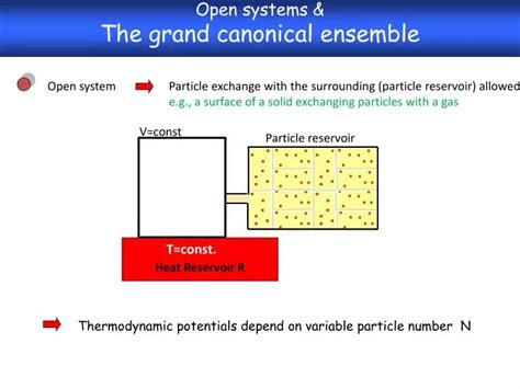 PPT Open System PowerPoint Presentation Free Download ID 1754868