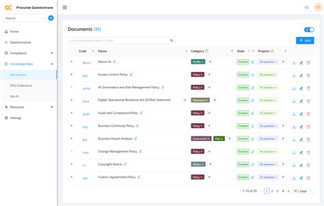 What Is A Document Revision Procurize Ai Documentation
