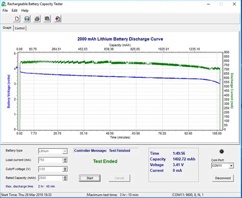 Arduino Rechargeable Battery Capacity Tester