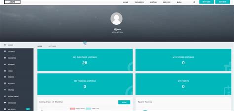 Intro Javo Theme Just Another Javo Themes Sites Site