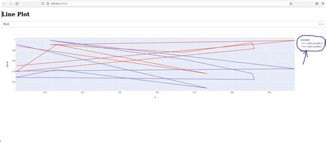 Changing The Legend Names On Plotly Express Line Chart Plotly Python Plotly Community Forum