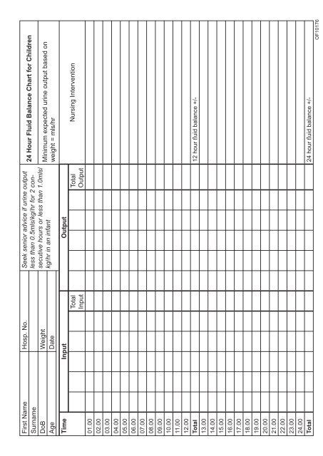 Urine Input Output Chart Ponasa