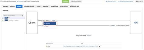 Json Schema Validation Implementation Rest To Soap Api Proxy