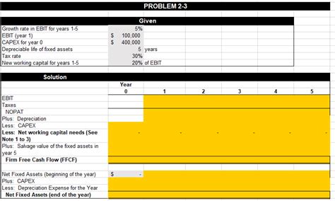 Solved Calculating Project FCF In The Spring Of Chegg Com