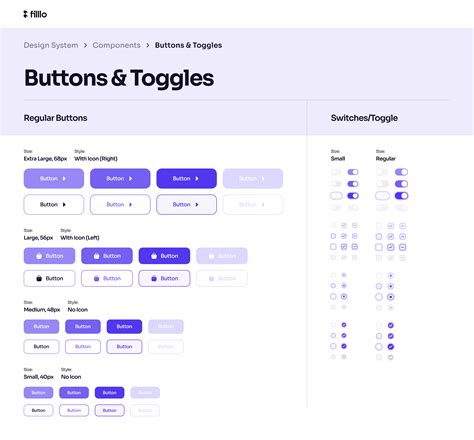design system buttons and input fields by filllo branding for filllo