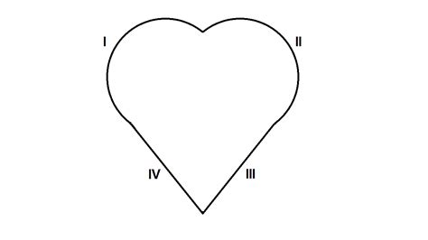 Cara Menghitung Luas Dan Keliling Bangun Datar Gabungan