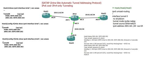 Ipv6 Over Ipv4 Isatap Tunneling