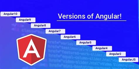 Giới Thiệu Các Phiên Bản Angular Tự Học Lập Trình