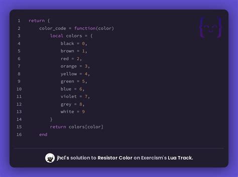 Jhcl S Solution For Resistor Color In Lua On Exercism