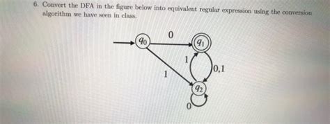 Convert The Dfa In The Figure Below Into Equivalent