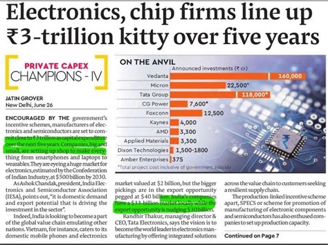 Vinitha G On Linkedin Polymatech Electronics Overview👇 1first Indian