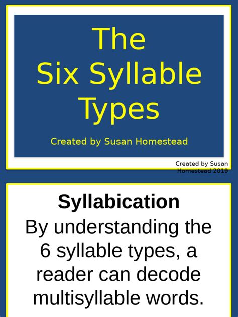 1 Six Syllable Types Power Point Lesson Definitions And Guided Practice Pdf