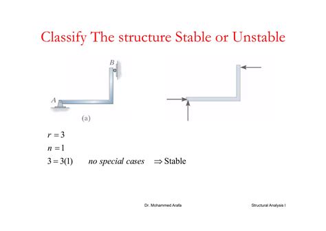 Chapter 2 Analysis Of Statically Determinate Structures Pdf