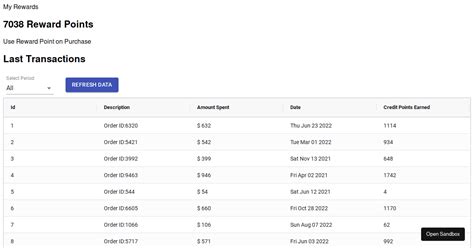 Assignment Codesandbox