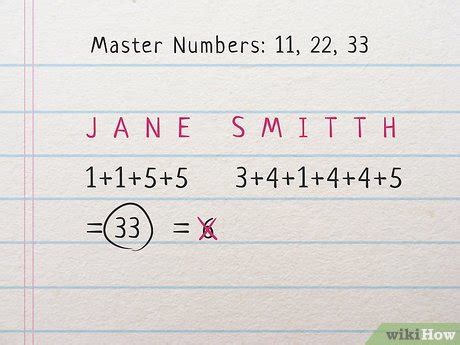 How To Calculate Your Name Number In Numerology 10 Steps