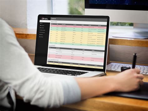 Auto Body Shop Scheduling Software CR Auto Scheduler