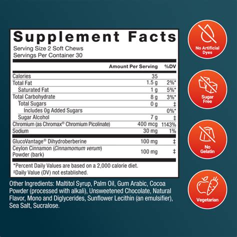 Ultra Berberine Enhanced Absorption Soft Chews Force Factor