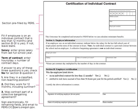 Pers For Schools How To Fill Out A Certification Of Individual Contract Cic Form
