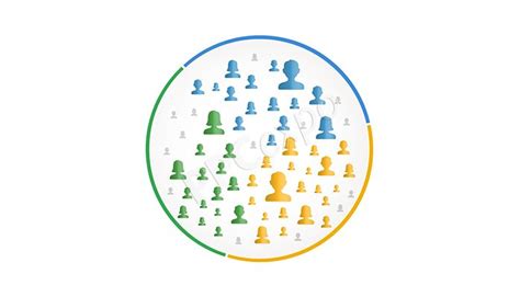 Mastering Customer Segmentation And Targeting Why Is It Crucial To Know
