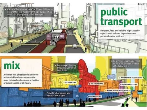 TOD Transit Oriented Development PDF Developmental Sites Real Estate